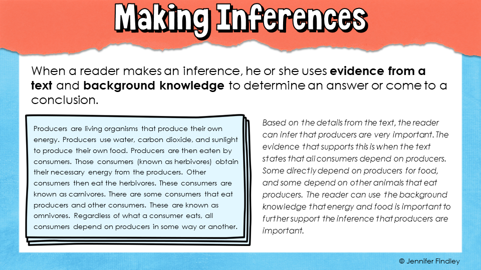 Nonfiction Reading Posters – Digital Reading Activities
