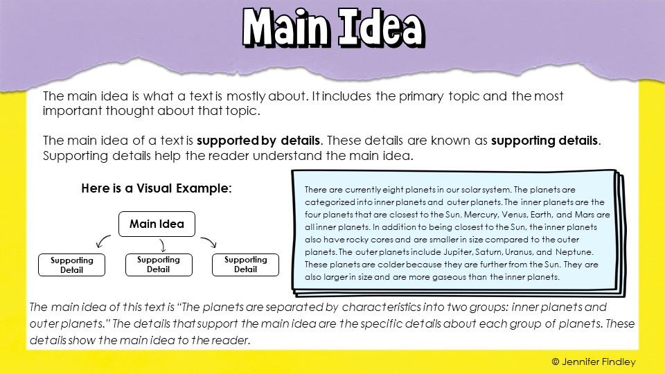 Nonfiction Reading Posters – Digital Reading Activities