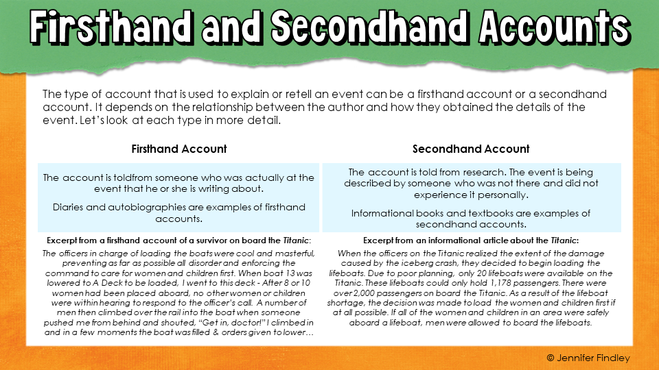 Nonfiction Reading Posters – Digital Reading Activities