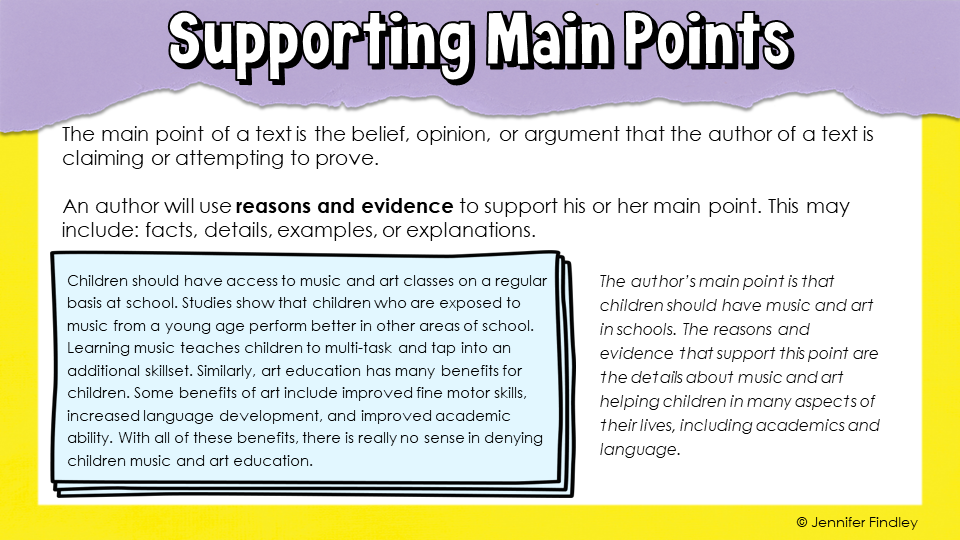 Nonfiction Reading Posters – Digital Reading Activities